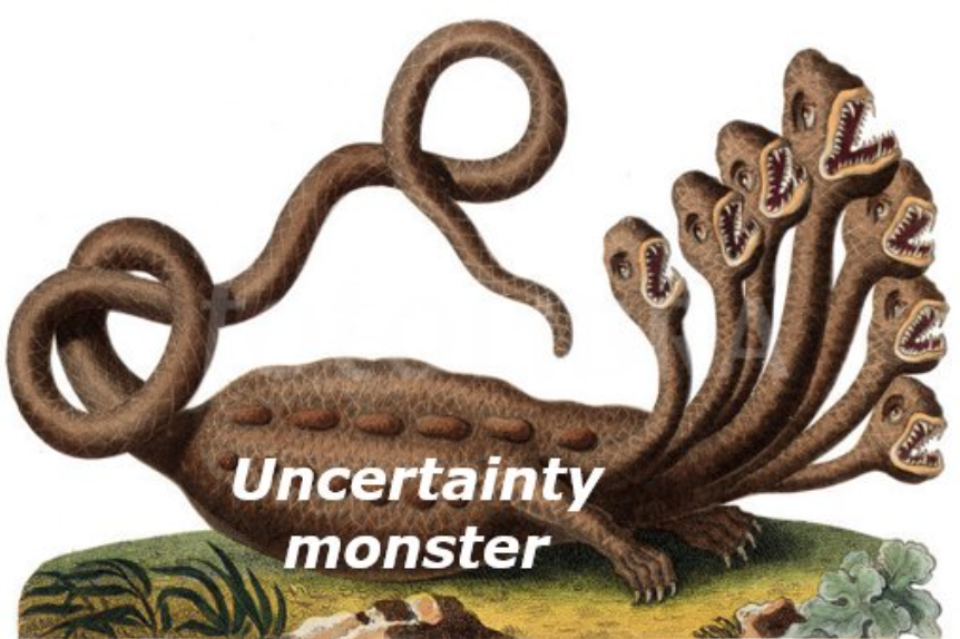 Uncertainty about the Climate Uncertainty Monster | Climate Etc.